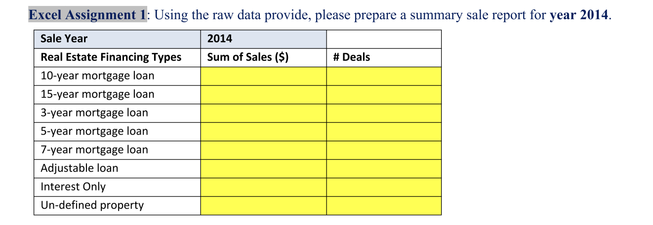 Excel Assignment 1: Using the raw data provide, | Chegg.com