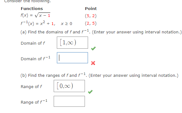Solved A Find The Domains Of F And F−1 Enter Your Answer