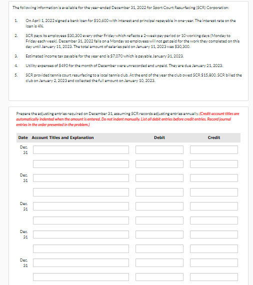 Solved The following information is available for the | Chegg.com
