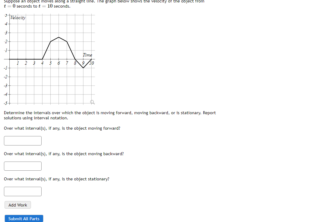 Solved Suppose an object moves along a straight line. The | Chegg.com