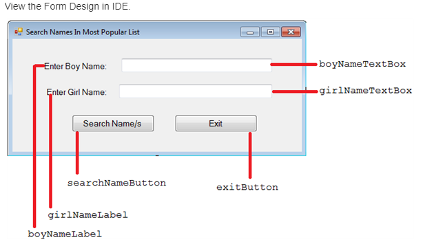 Solved I need help with the following question, it needs to | Chegg.com