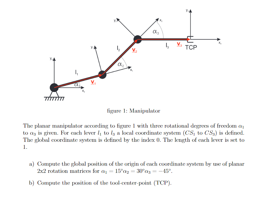 Solved figure 1: ManipulatorThe planar manipulator according | Chegg.com