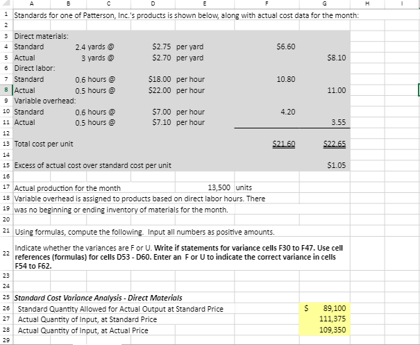 Solved Patterson Inc Has Provided Details Of Its Actual 