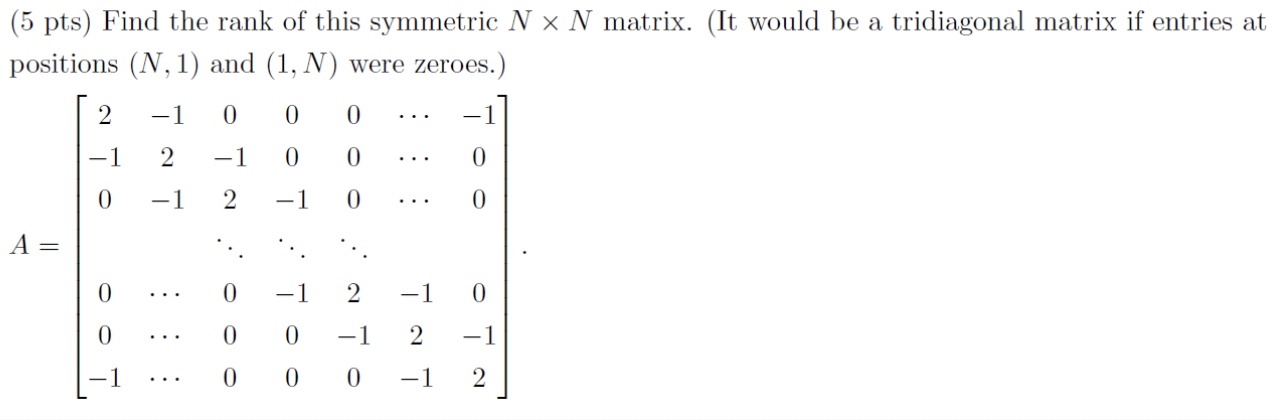 Solved (5 pts) Find the rank of this symmetric N x N matrix. | Chegg.com