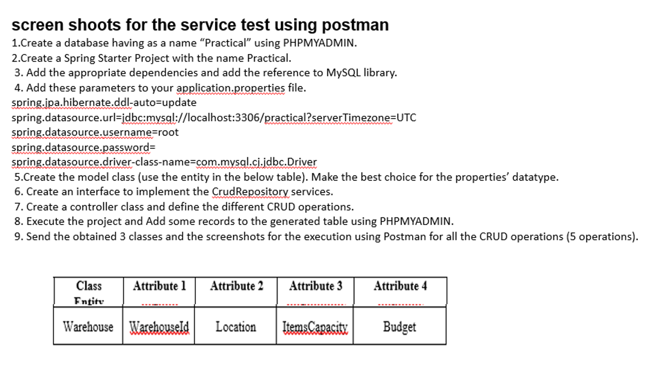 Solved screen shoots for the service test using postman | Chegg.com