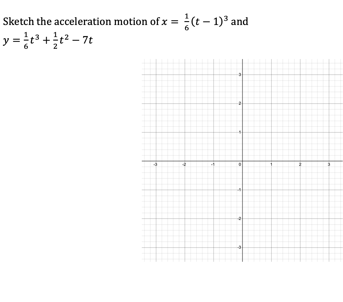 Solved Sketch the acceleration motion of x=61(t−1)3 and | Chegg.com
