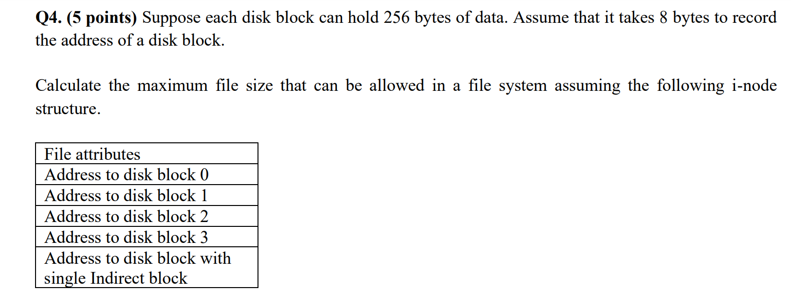 Solved Q4. (5 points) Suppose each disk block can hold 256 | Chegg.com