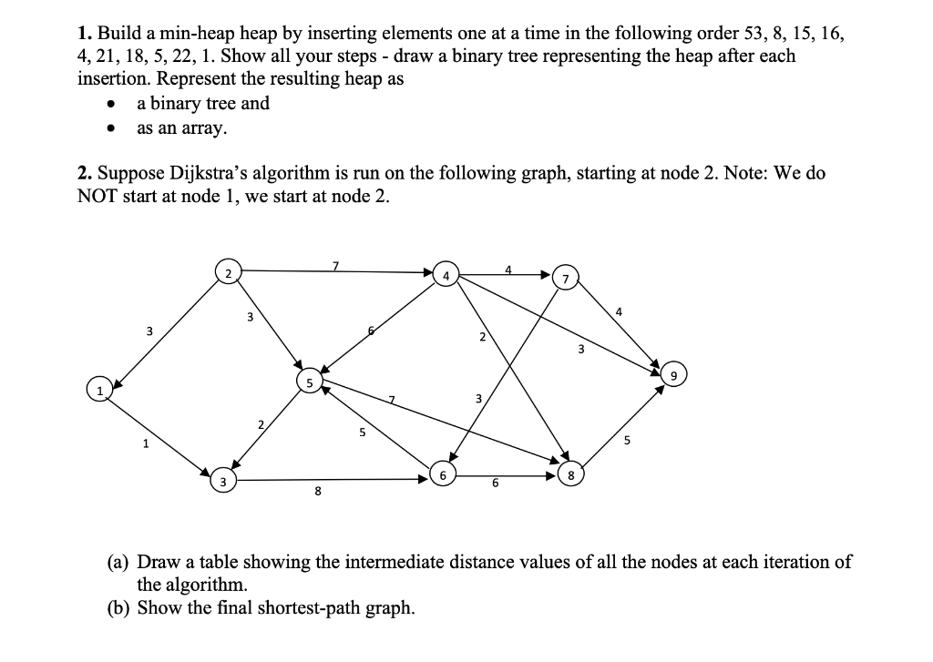 Solved 1. Build a min-heap heap by inserting elements one at | Chegg.com