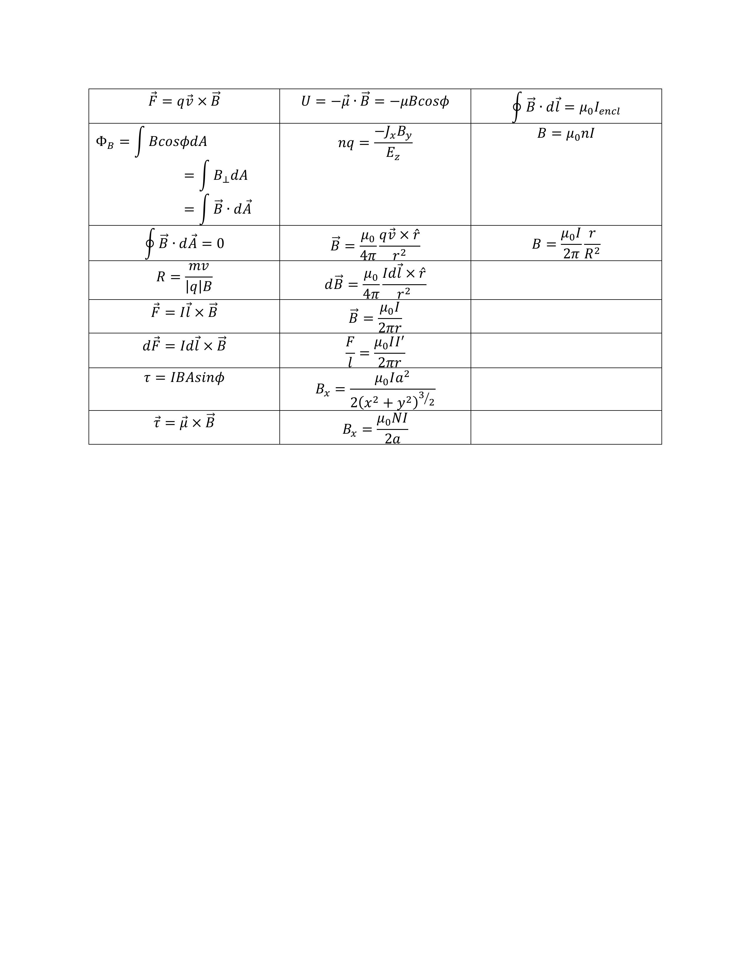 Solved when you solve the problem can you show all work | Chegg.com