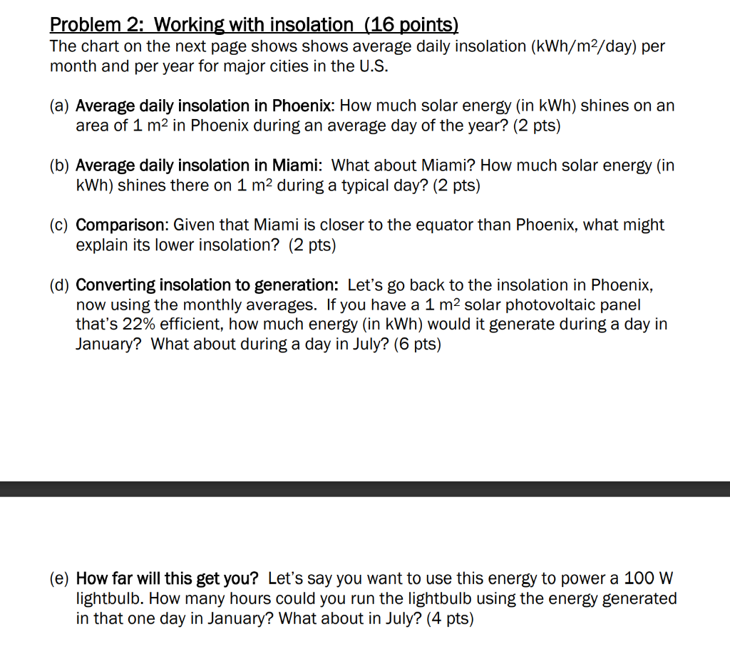 Solved Problem 2: Working with insolation (16 points) The | Chegg.com