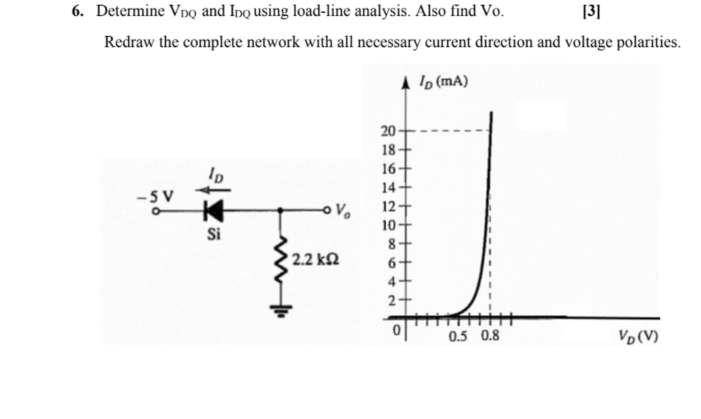 Solved 6. Determine VpQ and Ipo using load-line analysis. | Chegg.com