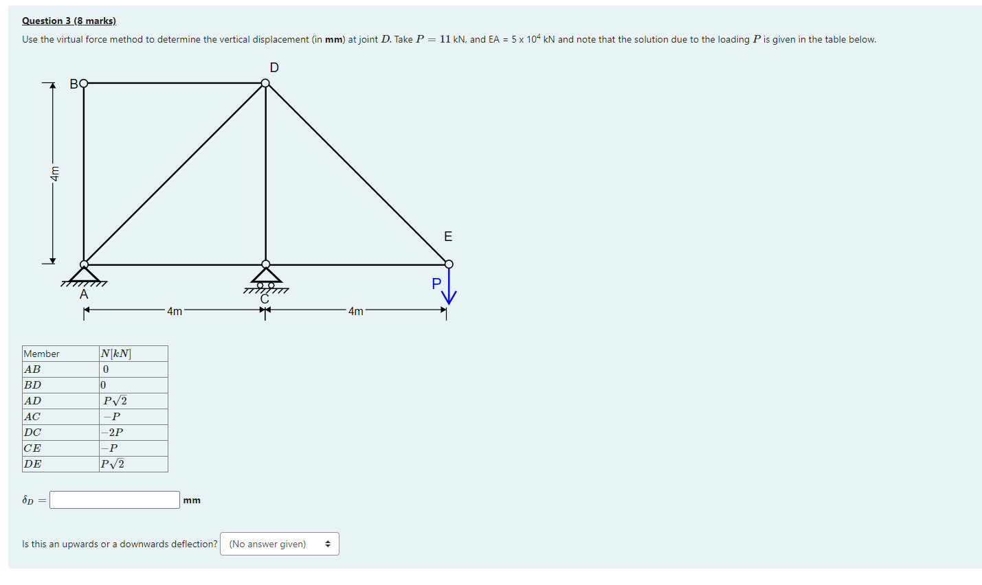 Solved Question 3 (8 marks). Use the virtual force method to | Chegg.com