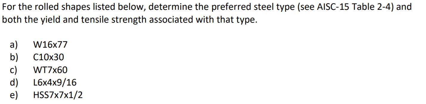 Solved For the rolled shapes listed below, determine the | Chegg.com