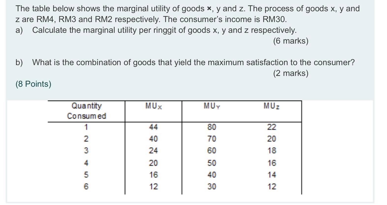 Solved The table below shows the marginal utility of goods | Chegg.com