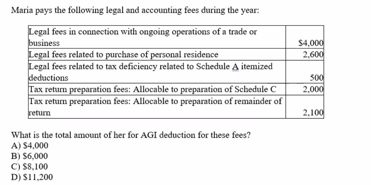 Solved Maria pays the following legal and accounting fees | Chegg.com