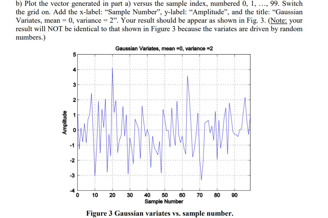 Updated Indepth Matplotlibdata Viz Tutorial Series