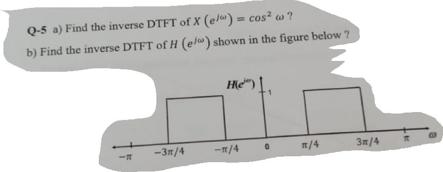 Solved Q 5 a find The Inverse Dtft Of X Ejω Cos2ω B