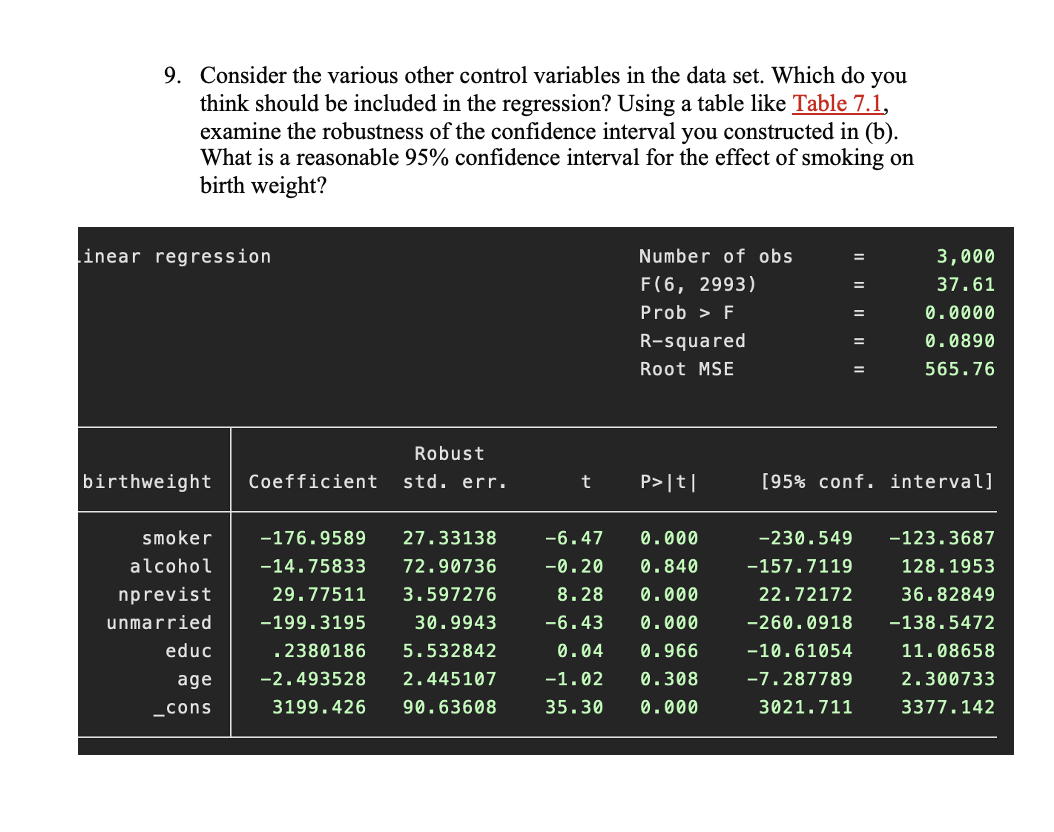 Solved 1. ﻿Consider the various other control variables | Chegg.com