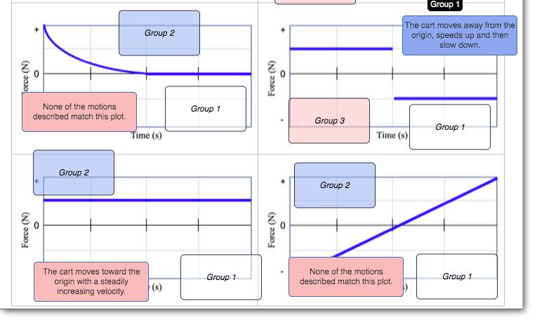 Solved This set of questions refer to a cart that can move | Chegg.com