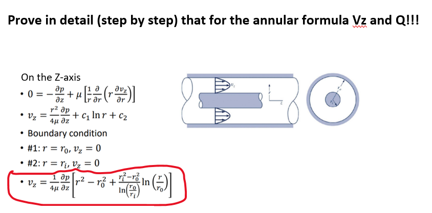 Solved Prove in detail (step by step) that for the annular | Chegg.com