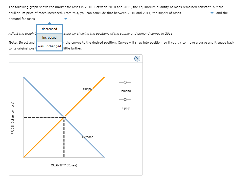 Solved Adjust the graph to illustrate your answer by showing | Chegg.com