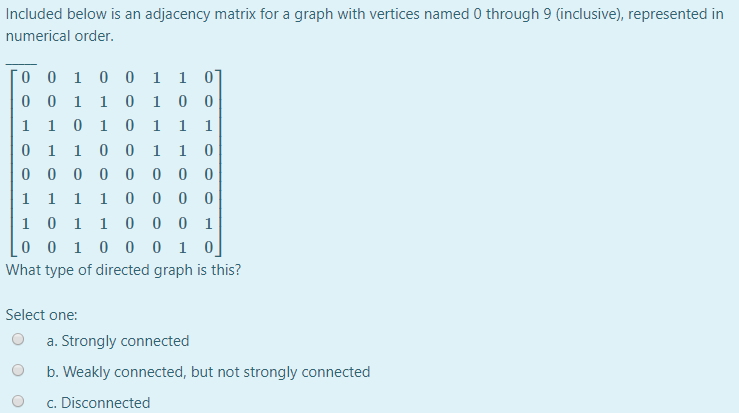 Solved Included below is an adjacency matrix for a graph | Chegg.com
