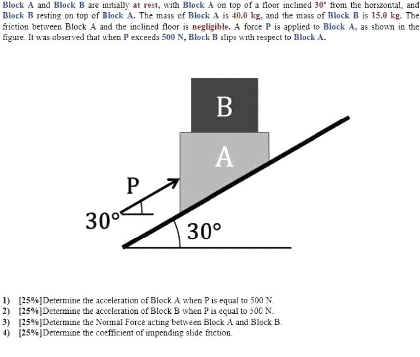 Solved Block A and Block B are initially at rest, with Block | Chegg.com