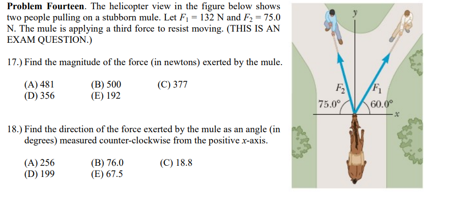 Solved Problem Fourteen. The helicopter view in the figure | Chegg.com