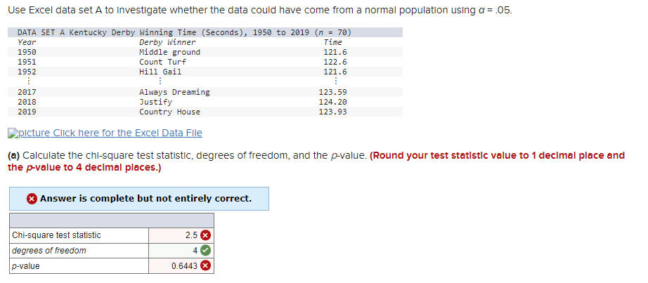 Use Excel data set A to investigate whether the data | Chegg.com