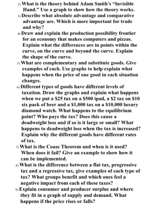 Solved 2) What is the theory behind Adam Smith's "Invisible | Chegg.com
