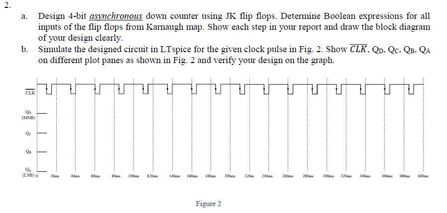 2. a. Design 4-bit asynchronous down counter using JK | Chegg.com