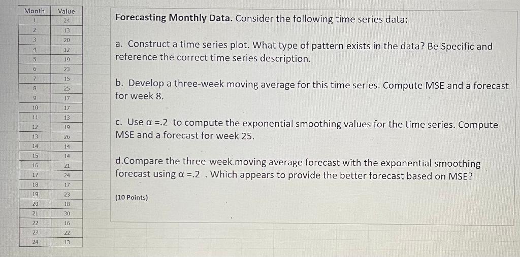 Solved Forecasting Monthly Data. Consider the following time | Chegg.com