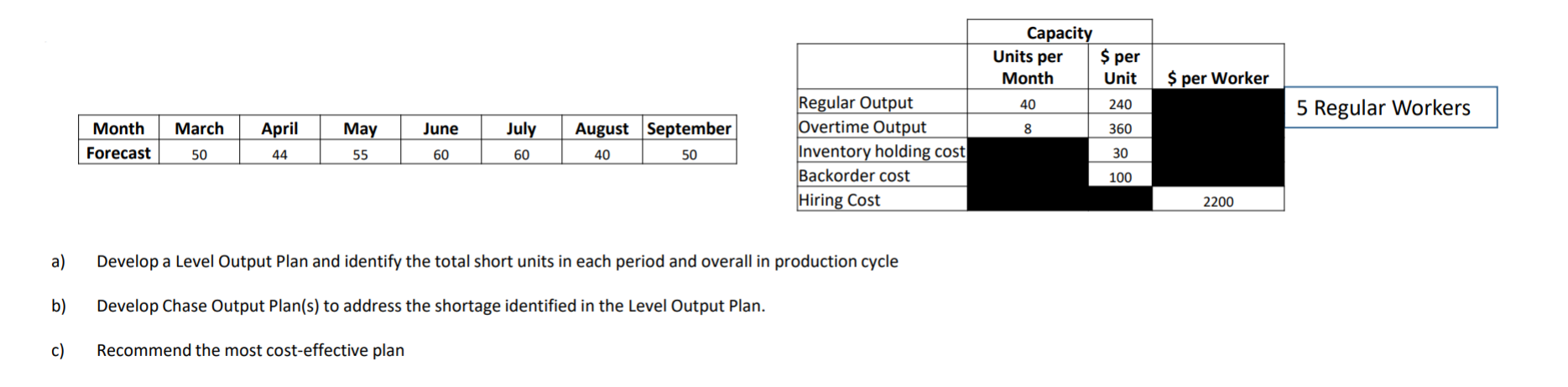 Solved a) Develop a Level Output Plan and identify the total | Chegg.com