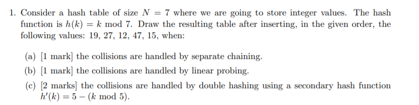 Solved 1. Consider a hash table of size N = 7 where we are | Chegg.com