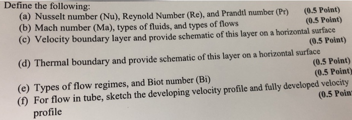 Solved Define the following: (a) Nusselt number (Nu), | Chegg.com