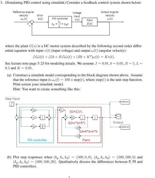 3. (Simulating PID control using simulink) Consider a | Chegg.com