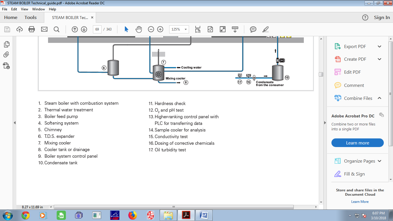 Solved STEAM BOILER Technical_guide.pdf - Adobe Acrobat | Chegg.com