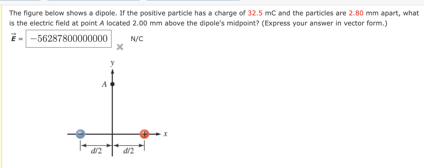 Solved The figure below shows a dipole. If the positive | Chegg.com