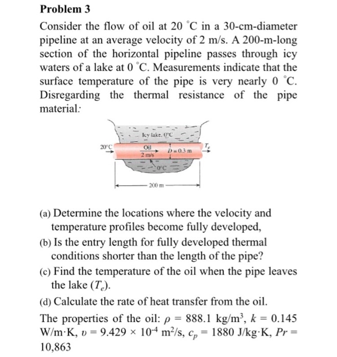 Solved Problem 3 Consider the flow of oil at 20 °C in a | Chegg.com