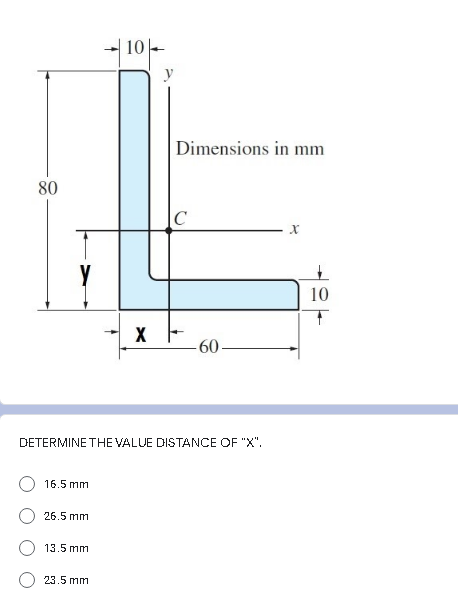 Solved 10 Dimensions in mm 80 X 10 T X -60 DETERMINE THE | Chegg.com