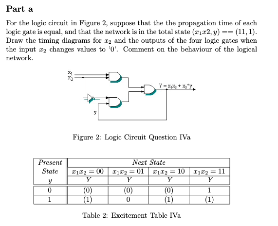 Solved Part a For the logic circuit in Figure 2, suppose | Chegg.com
