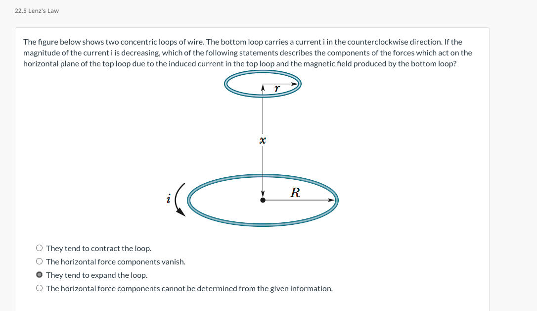 Solved The figure below shows two concentric loops of wire. | Chegg.com