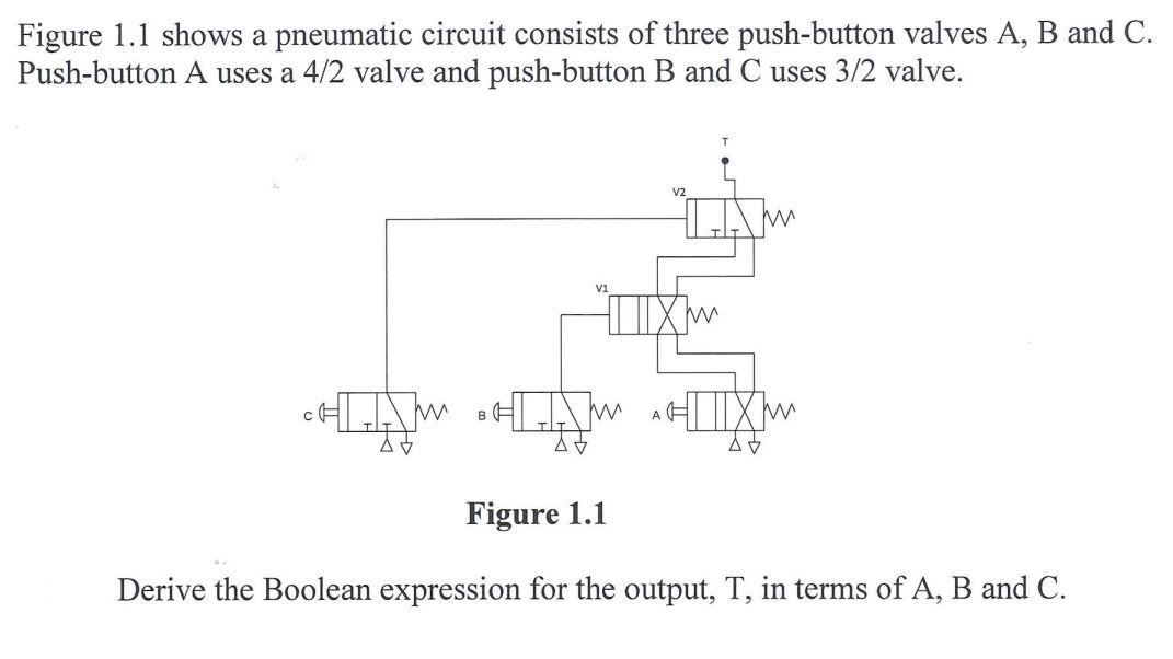 Figure 1.1 shows a pneumatic circuit consists of | Chegg.com