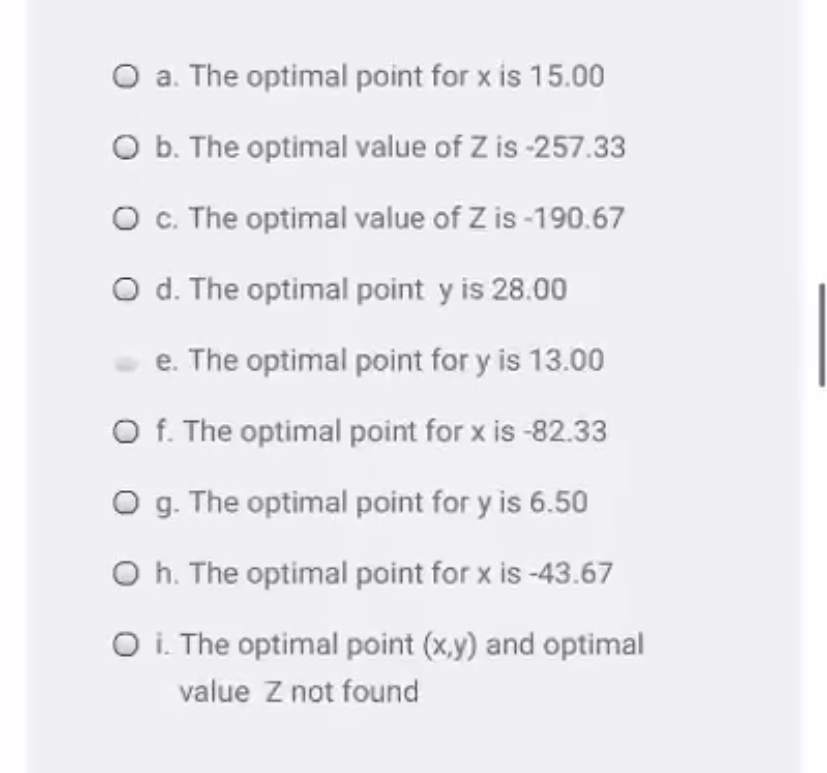 Solved Find the optimal solution and the optimal value. | Chegg.com