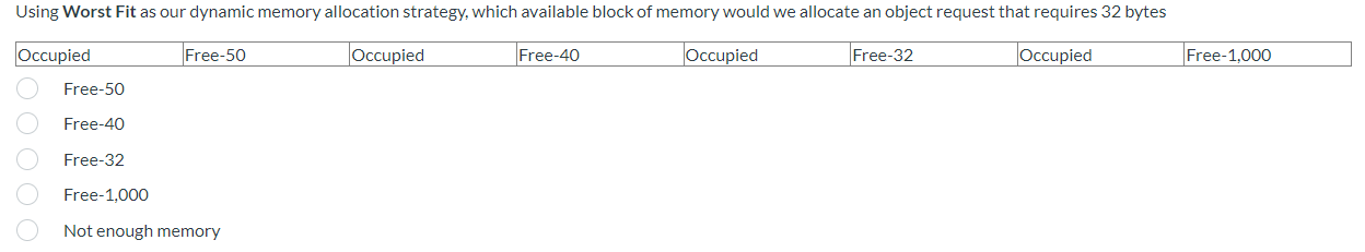 Solved Using Worst Fit as our dynamic memory allocation | Chegg.com