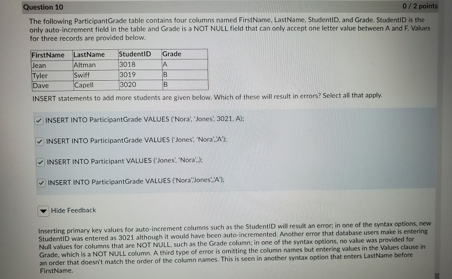 Solved Question 5 0/2 points Your professor is advising a | Chegg.com