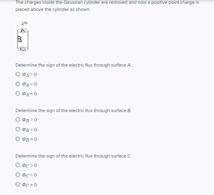 Solved The charges inside the Gaussian cylinder are removed | Chegg.com