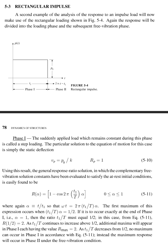 5-3 RECTANGULAR IMPULSE A second example of the | Chegg.com