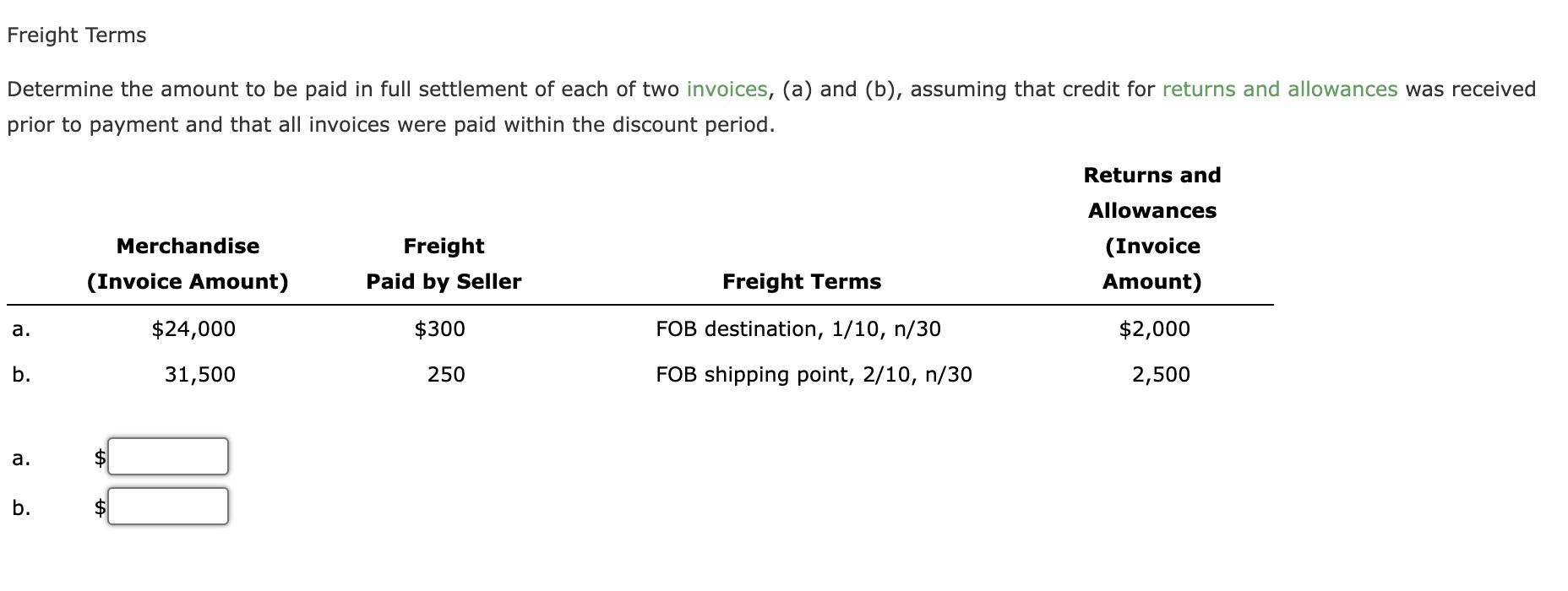 Freight Terms Determine the amount to be paid in full | Chegg.com