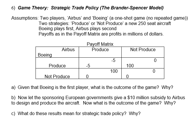 Solved HW #7: PROBLEM SET Tariffs, Quotas, and Strategic | Chegg.com